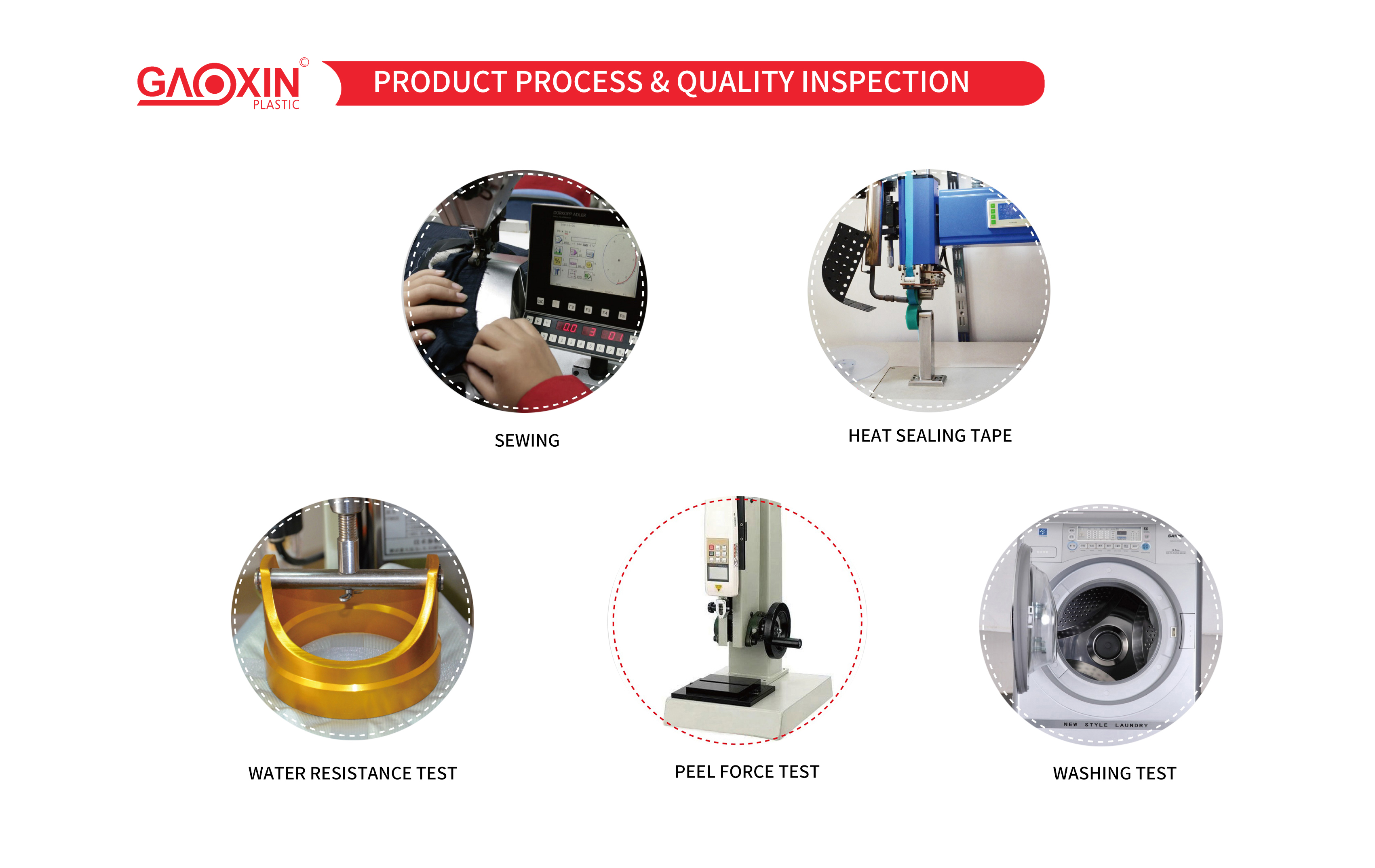 Guangdong Gaoxin New Material Co., Ltd.